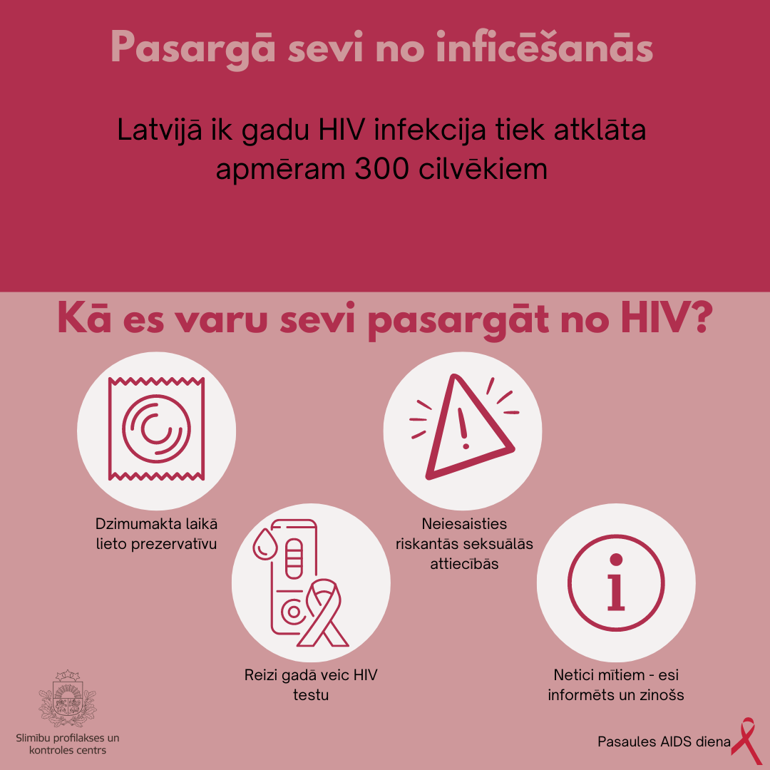 Pasaules AIDS diena 2022: zini faktus nevis mītus Latvijas Sarkanais Krusts