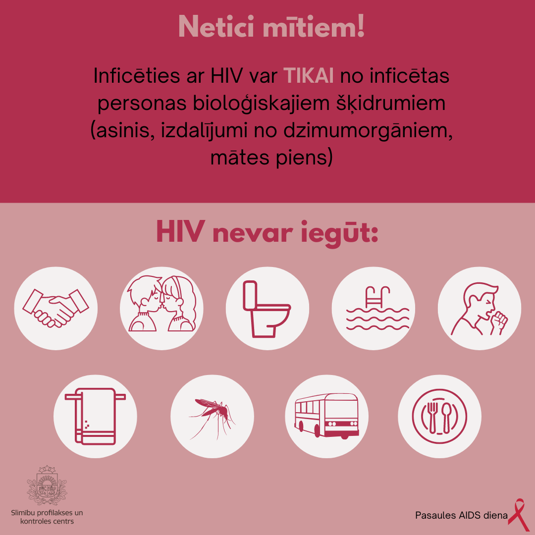 Pasaules AIDS diena 2022: zini faktus nevis mītus Latvijas Sarkanais Krusts