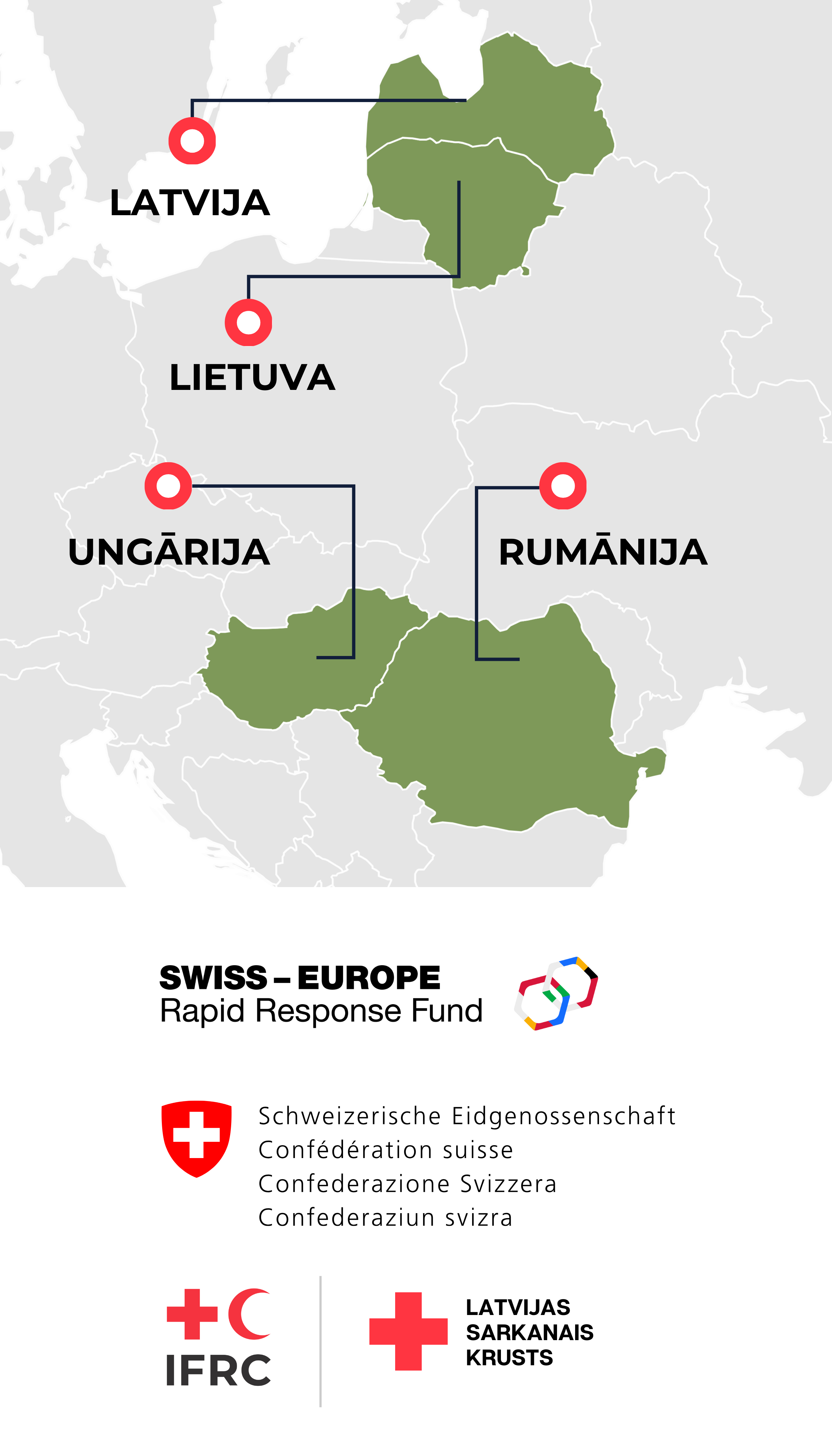 Sociālie pakalpojumi